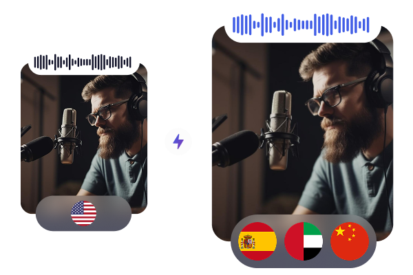 Singing Voice Cloning with AI: Instantly Clone Your Voice Online